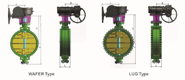 High Performance Butterfly Valve - Global Flow Control