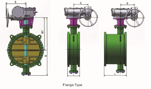 High Performance Butterfly Valve - Global Flow Control