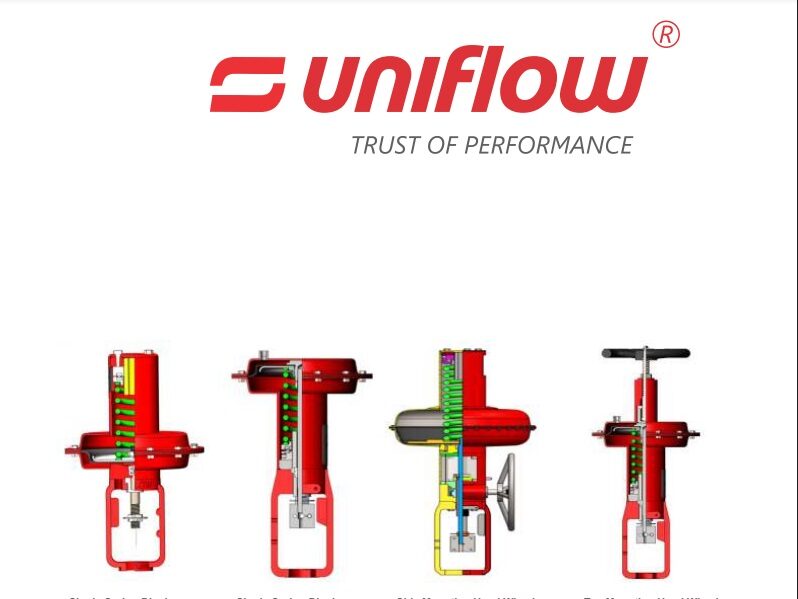 Uniflow Controls Private Limited - Global Flow Control